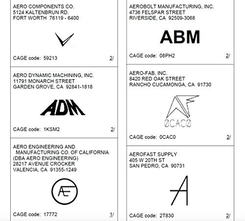 LISTING OF FASTENER MANUFACTURER’S IDENTIFICATION SYMBOLS by U.S ...