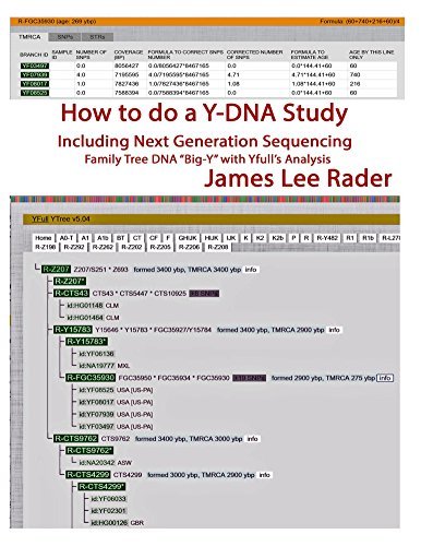 How to do a Y-DNA study by James Rader | Goodreads