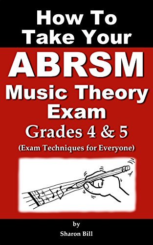 How To Take Your Online ABRSM Music Theory Exam Grades 4 & 5: Exam ...