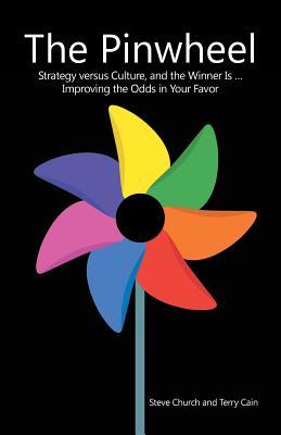 The Pinwheel: Strategy versus Culture, and the Winner Is … Improving ...