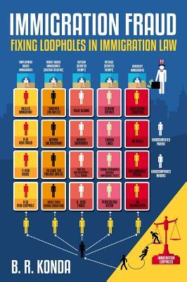 Immigration Fraud: Fixing Loopholes in Immigration Law by B R Konda ...