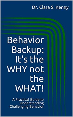 Behavior Backup: It's the WHY not the WHAT!: A Practical Guide to ...