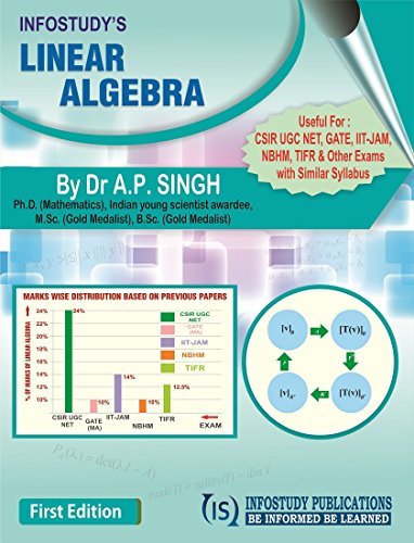 LINEAR ALGEBRA by A.P. Singh | Goodreads