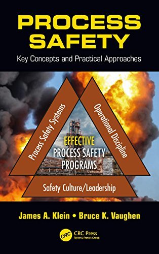 Process Safety: Key Concepts and Practical Approaches by James A. Klein ...