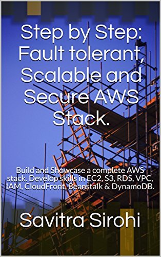 Step by Step: Fault-Tolerant, Scalable, and Secure AWS Stack: Build and showcase a complete AWS ...