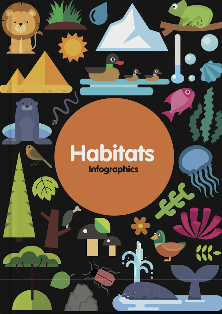 Habitats Infographics by Harriet Brundle | Goodreads