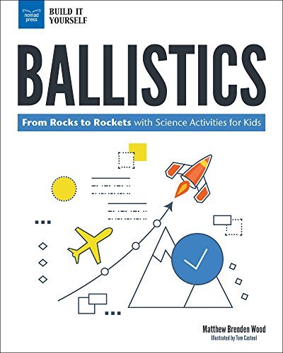 Projectile Science: The Physics Behind Kicking a Field Goal and ...
