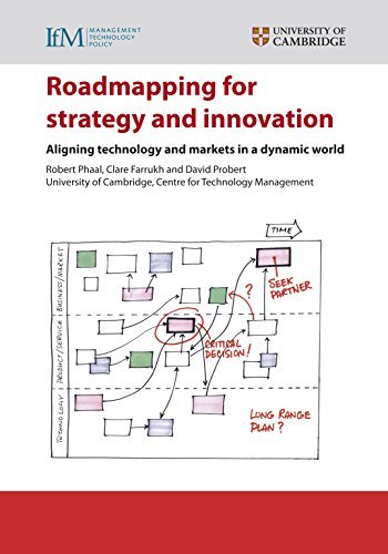 Roadmapping for Strategy and Innovation: Aligning Technology and ...
