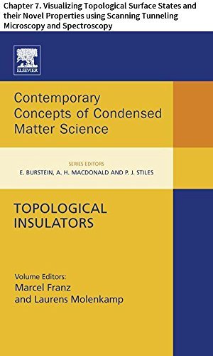 Topological Insulators: Chapter 7. Visualizing Topological Surface ...