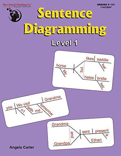 Sentence Diagramming Level 1 Workbook - Breakdown and Learn the ...