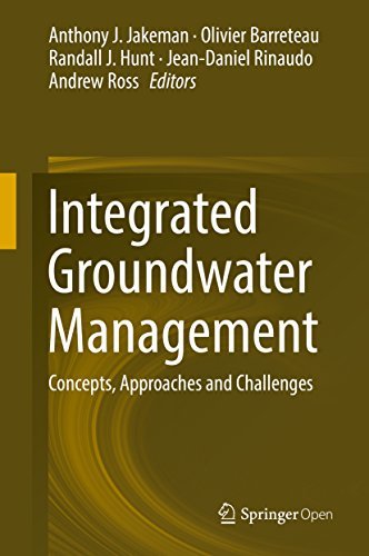 Integrated Groundwater Management: Concepts, Approaches and Challenges ...