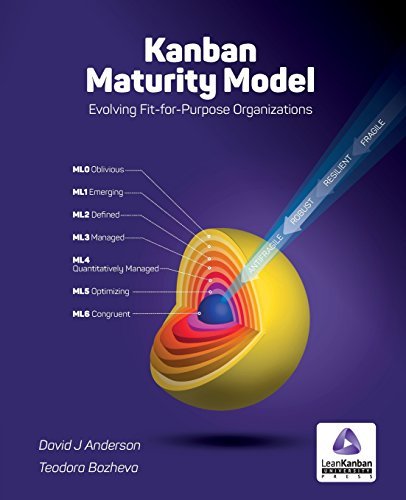 Kanban Maturity Model: Evolving Fit-For-Purpose Organizations by David ...
