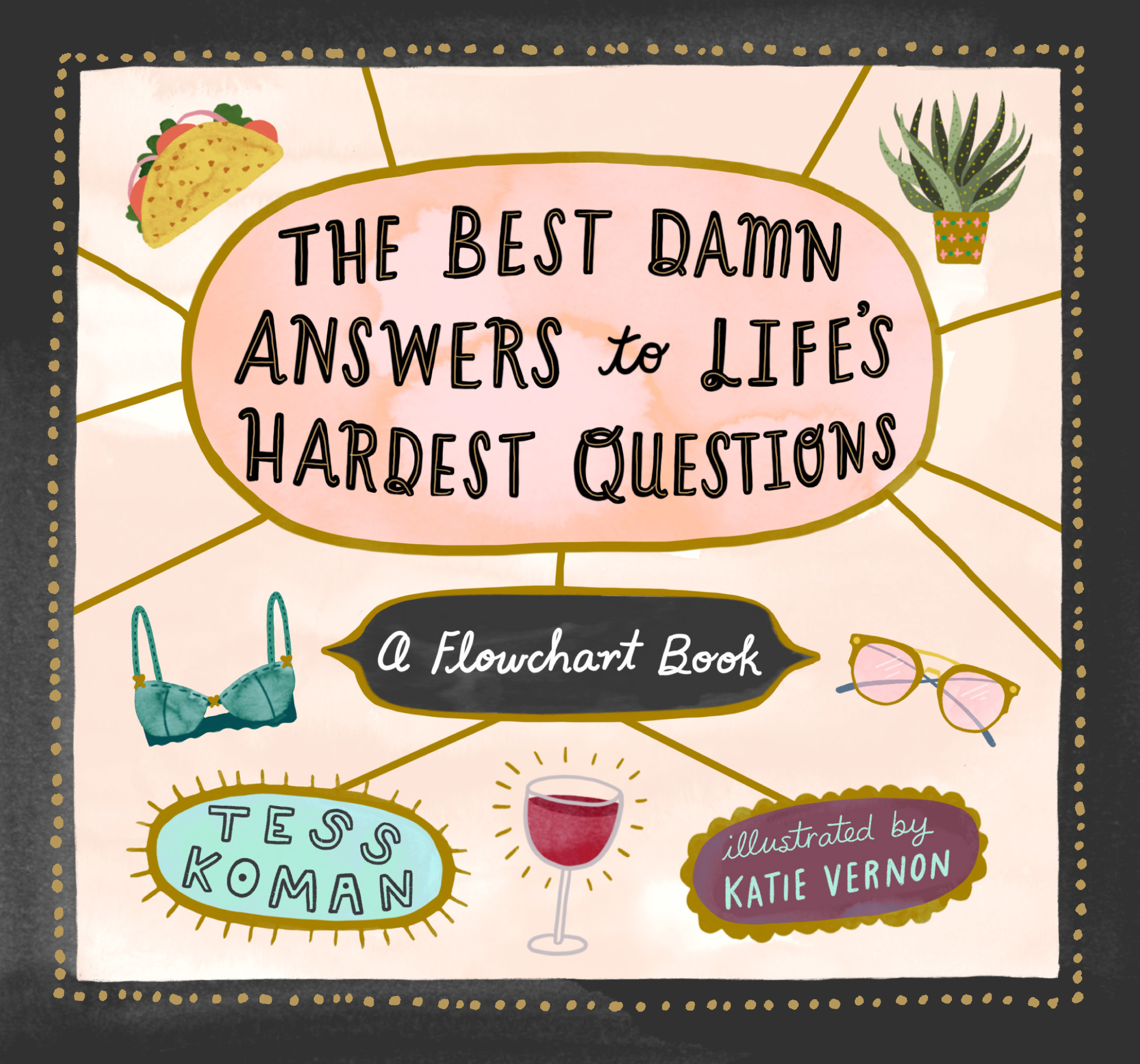 The Best Damn Answers to Life’s Hardest Questions: A Flowchart Book by ...