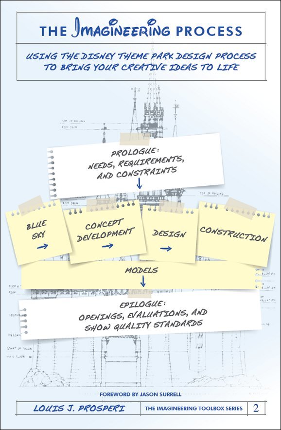 The Imagineering Process: Using the Disney Theme Park Design Process ...