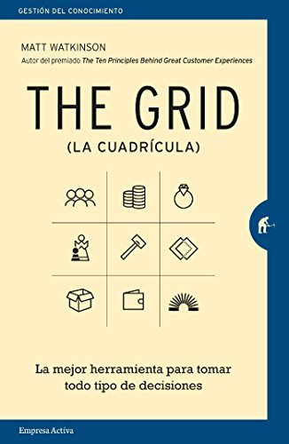The Grid: La mejor herramienta para tomar todo tipo de decisiones ...