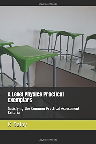 A Level Physics Practical Exemplars: Satisfying the Common Practical ...