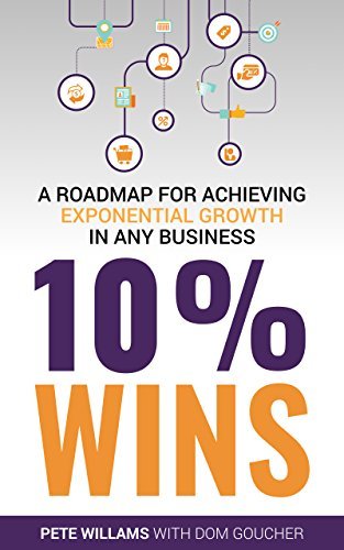 10% Wins: A Roadmap for Achieving Exponential Growth in ANY Business by ...