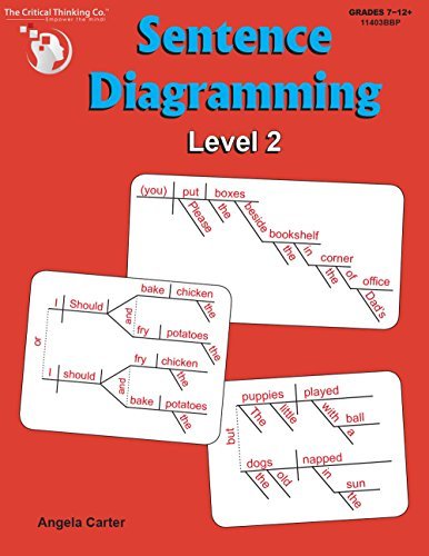 Sentence Diagramming Level 2 Workbook - Breakdown and Learn the ...