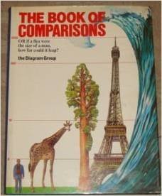 The Book of Comparisons by The Diagram Group | Goodreads