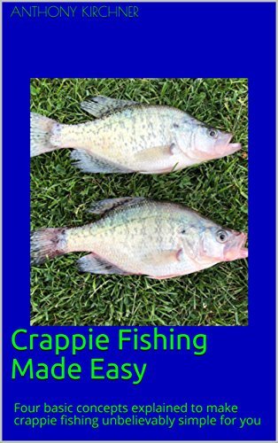 Catch More Crappie: Master crappie fishing using these four basic ...