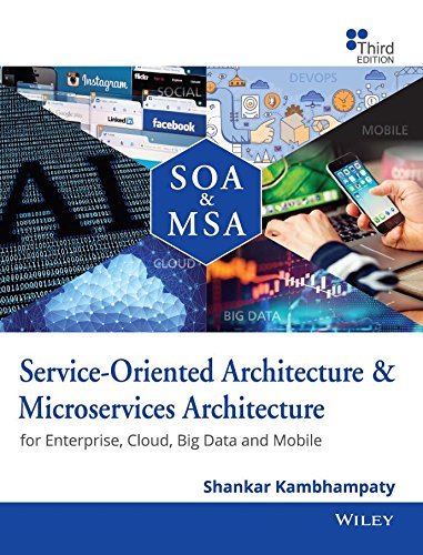 Service-Oriented Architecture & Microservices Architecture for ...