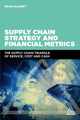 Supply Chain Strategy and Financial Metrics: The Supply Chain Triangle ...
