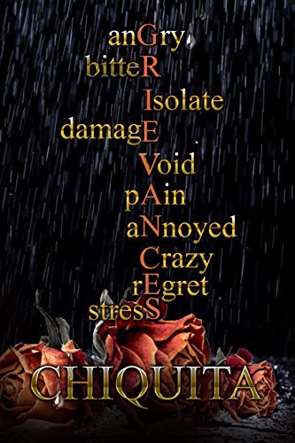 Grievances by Chiquita | Goodreads