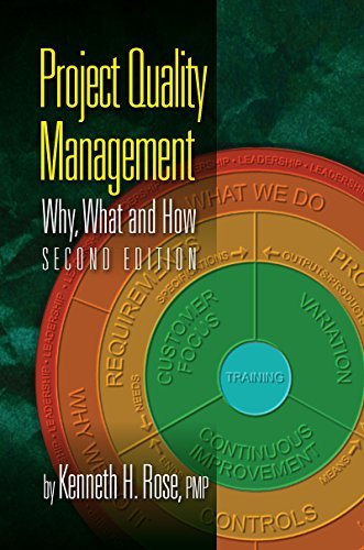 Project Quality Management: Why, What and How by Kenneth H. Rose ...