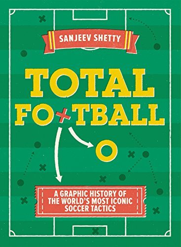 Total Football - A graphic history of the world's most iconic soccer ...