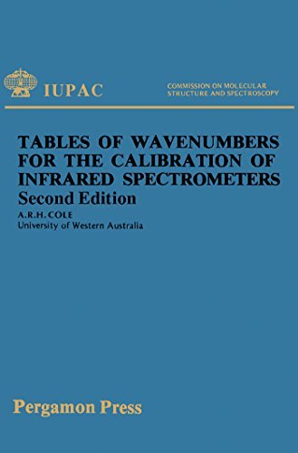 Tables of Wavenumbers for the Calibration of Infrared Spectrometers ...