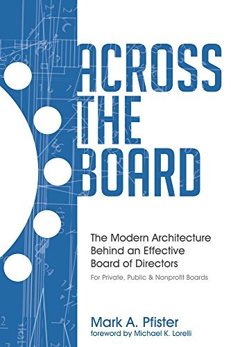 Across The Board: The Modern Architecture Behind an Effective Board of ...