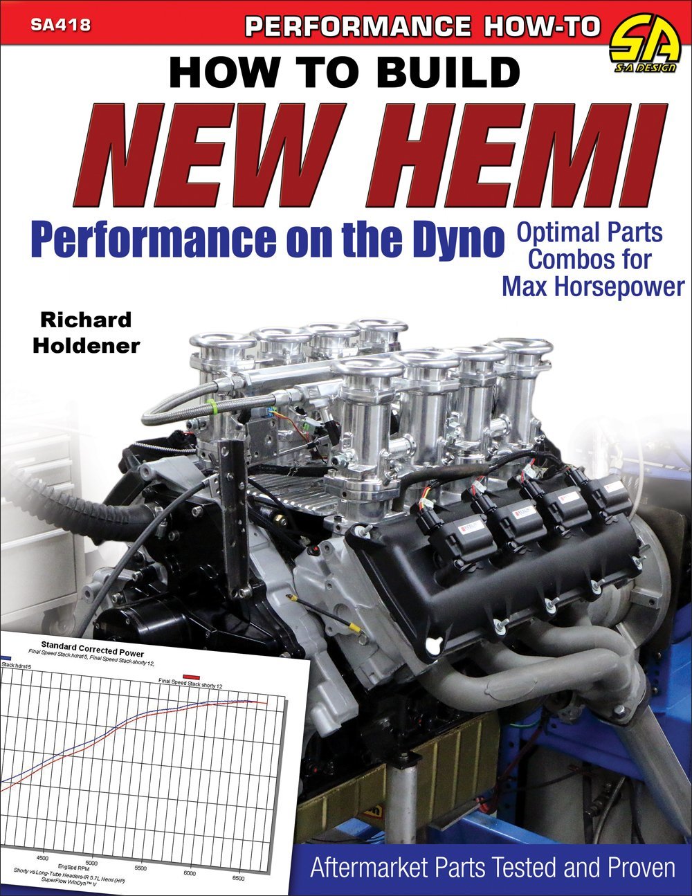 How to Build New Hemi Performance on the Dyno: Optimal Parts Combos for ...