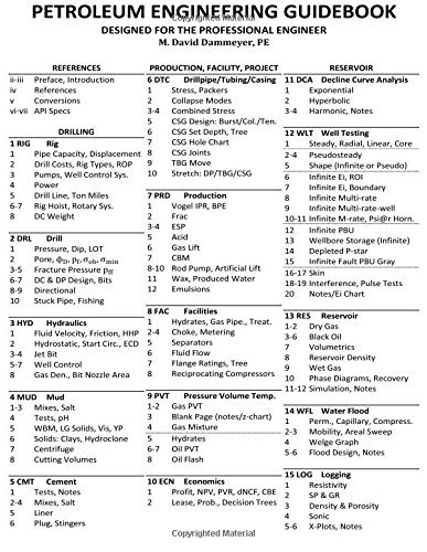 Petroleum Engineering Guidebook: Designed for the Professional Engineer ...