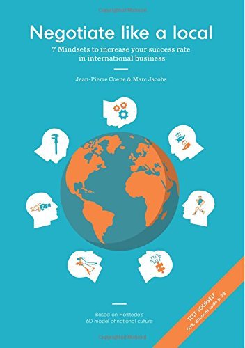 Negotiate Like a Local: 7 Mindsets to increase your success rate in ...