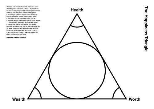 The Happiness Triangle by Dieudonne D'amour Nordkvist | Goodreads