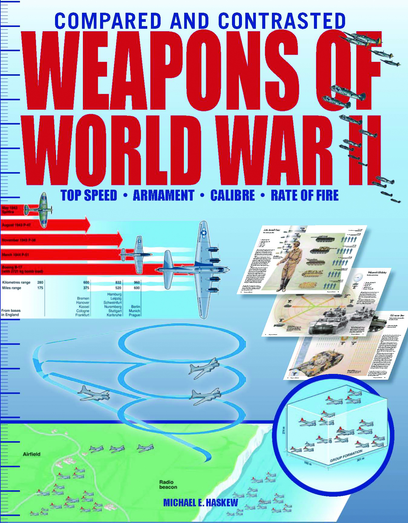 Weapons of World War II by Michael E. Haskew | Goodreads