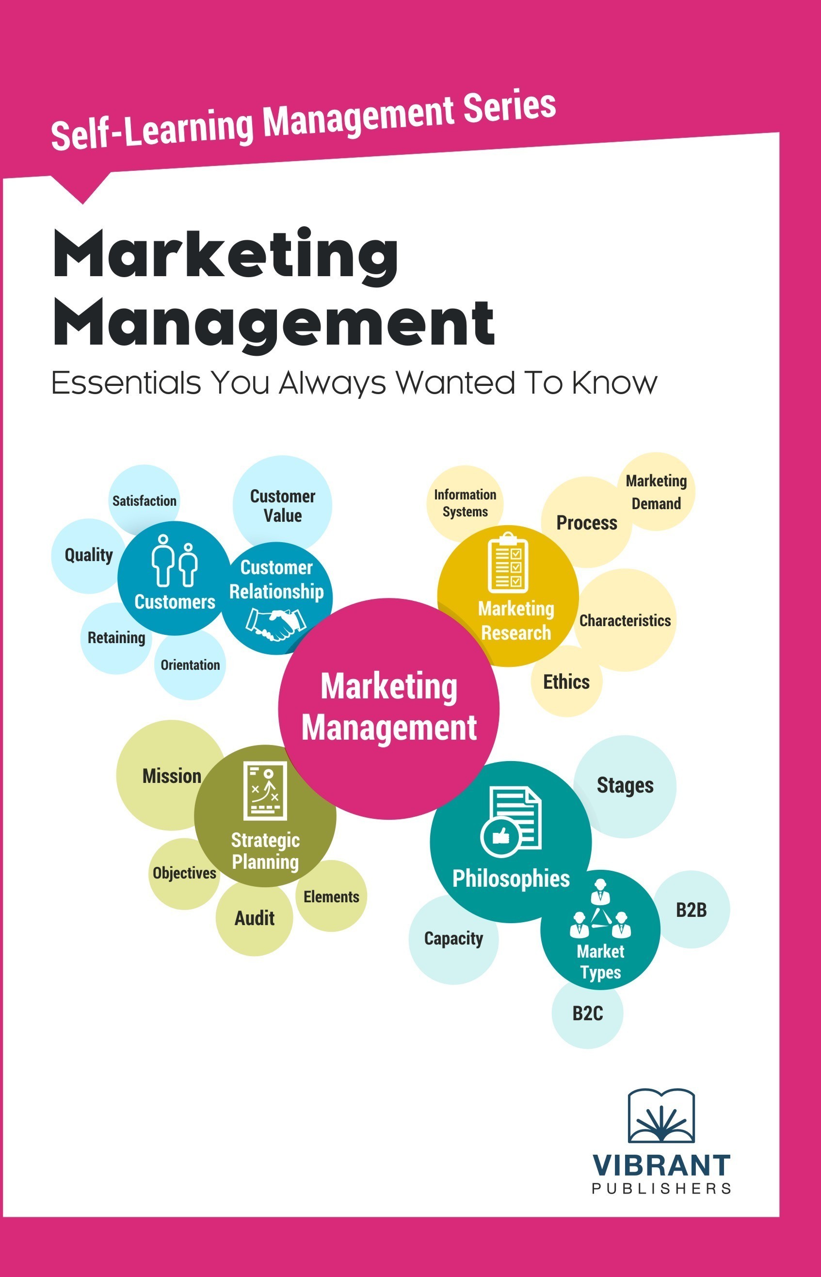 Marketing Management Essentials You Always Wanted To Know by Vibrant ...