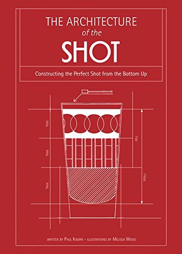 Architecture of the Shot: Constructing the Perfect Shots and Shooters ...