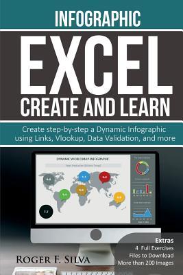 Excel Create and Learn - Infographic: Create Step-by-step a Dynamic ...