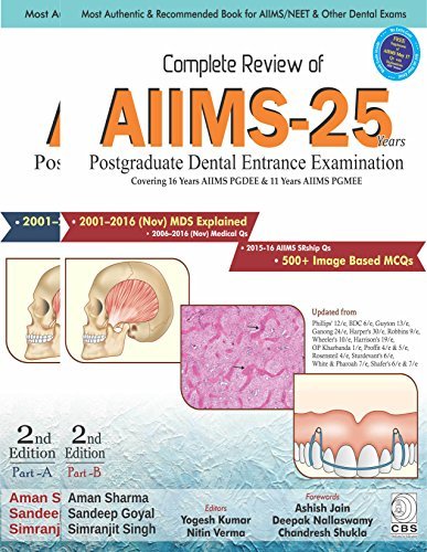 Complete Review of AIIMS – 25 by Sharma A | Goodreads