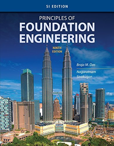 Principles of Foundation Engineering, SI Edition by Braja M. Das ...