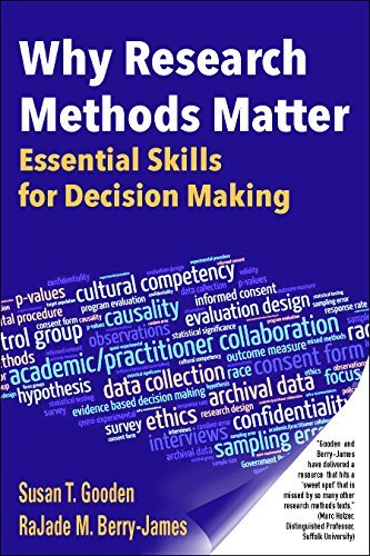 Why Research Methods Matter: Essential Skills for Decision Making by ...