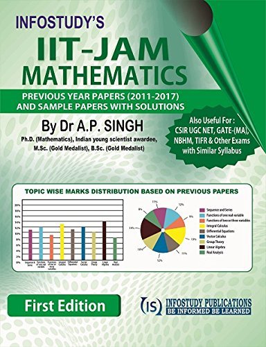 IIT-JAM (MA) Mathematics - Previous Year Papers with Solution by A.P ...