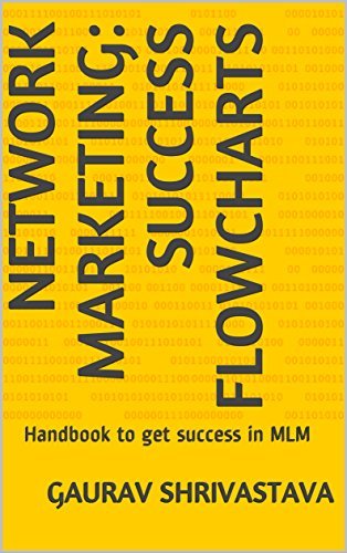 Network marketing: Success flowcharts: Handbook to get success in MLM ...