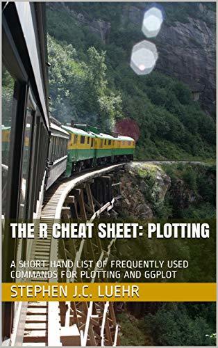 The R Cheat Sheet: Plotting: A short-hand list of frequently used commands for plotting and ...