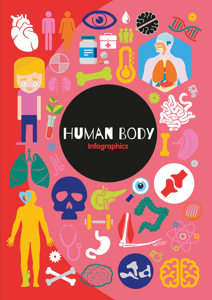 Human Body Infographics by Harriet Brundle | Goodreads