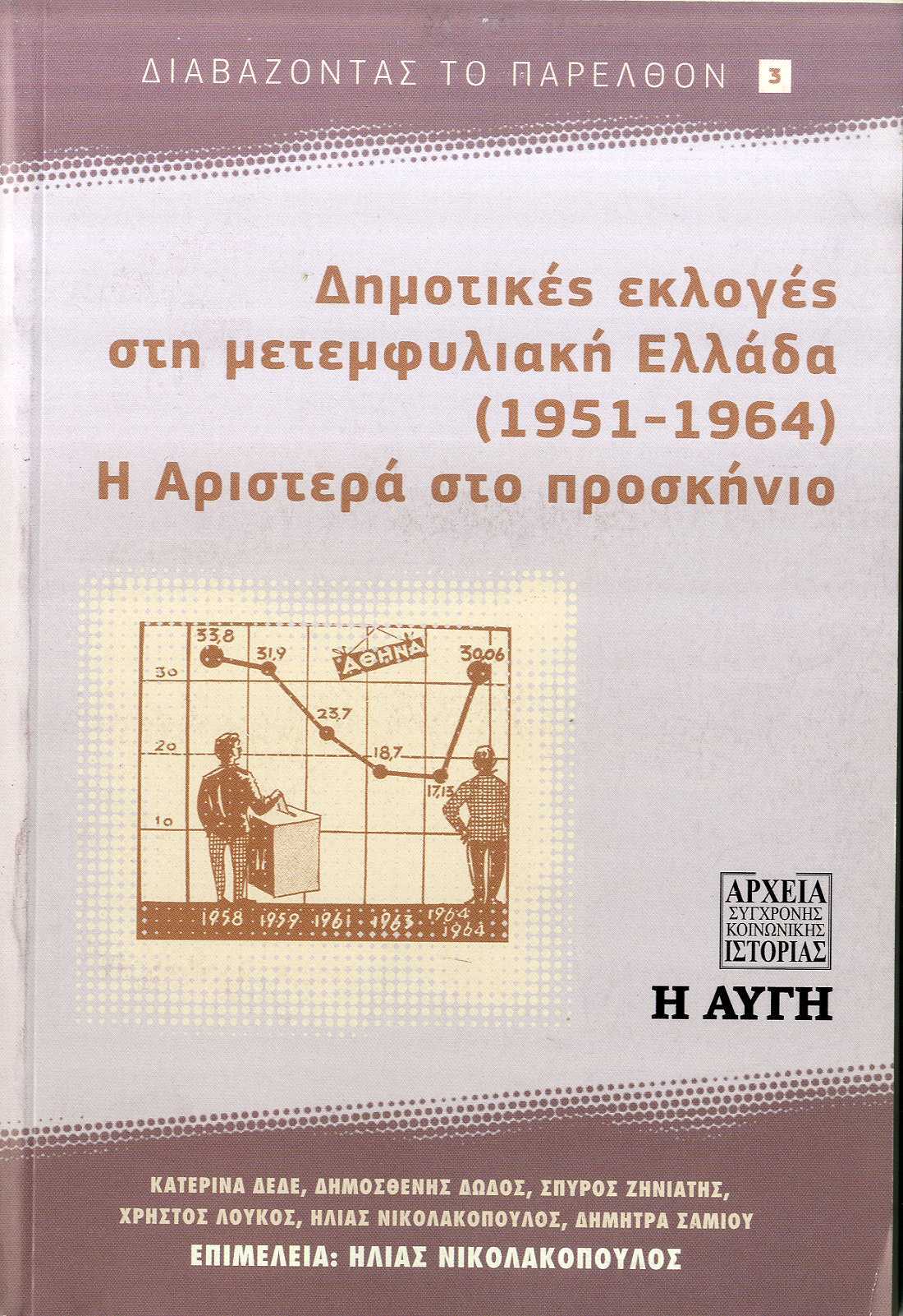 Δημοτικές εκλογές στη μετεμφυλιακή Ελλάδα (1951-1964): Η Αριστερά στο ...