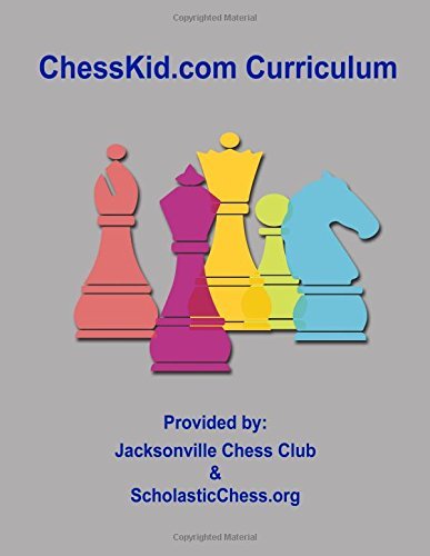ChessKid.com Curriculum: Provided by: Jacksonville Chess Club ...