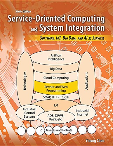 Service-Oriented Computing and System Integration: Software, IoT, Big Data, and AI as Services ...