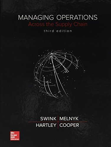 Managing Operations Across the Supply Chain with Connect Access Card by ...